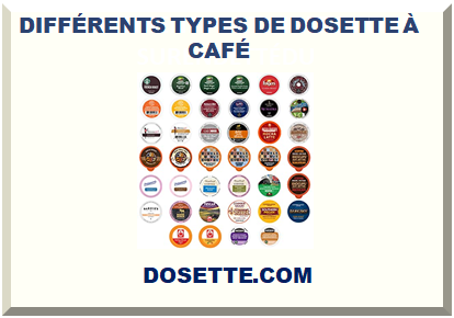 DOSETTE CAFÉ THÉ CHOCOLAT 2025